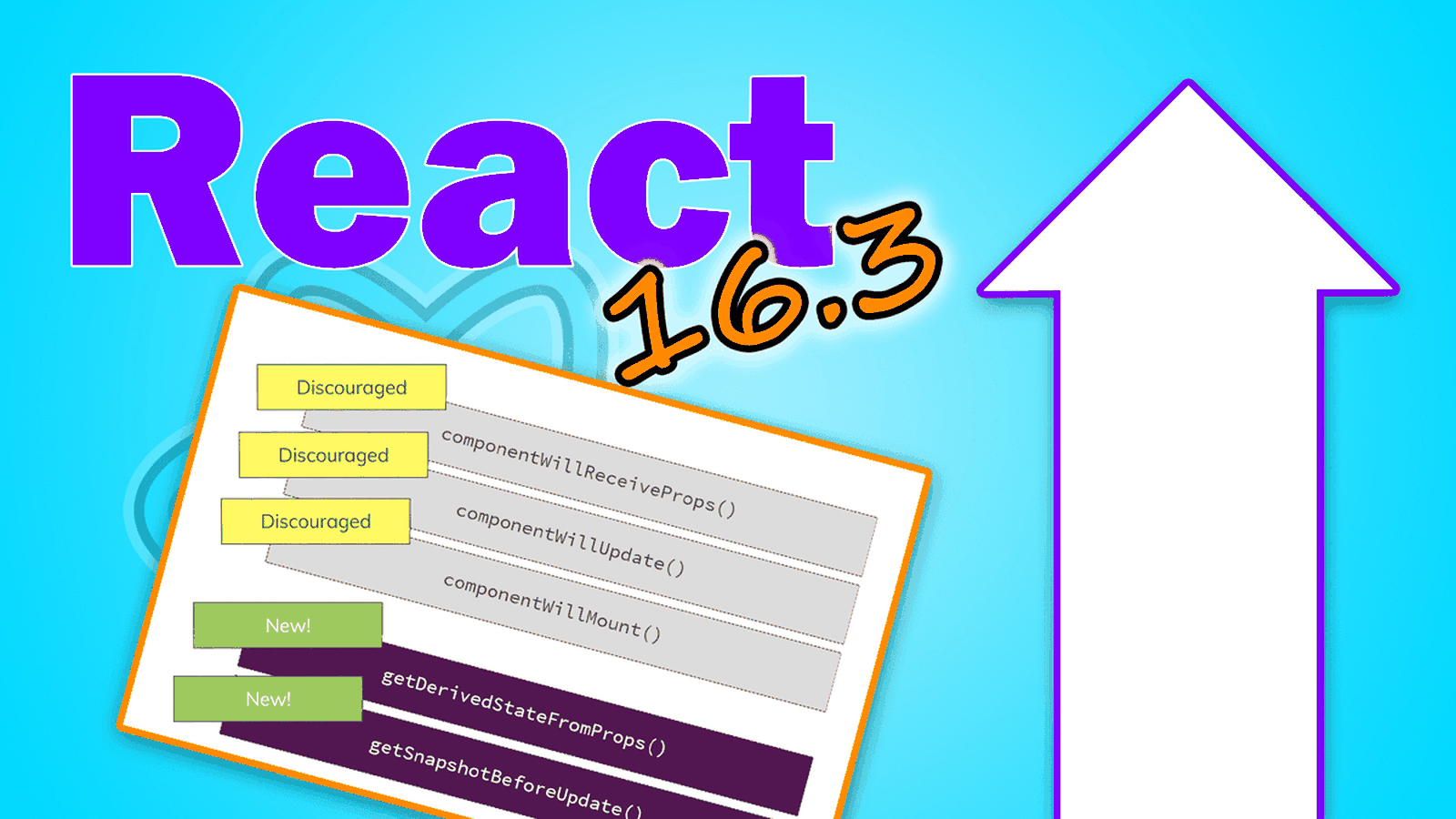 React 16.3 - What's New?