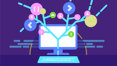 Academind Premium Courses