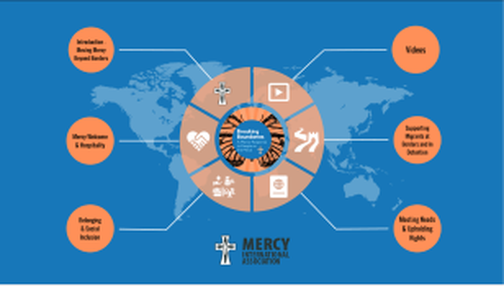 Breaking Boundaries - An Interactive Map | Mercy World
