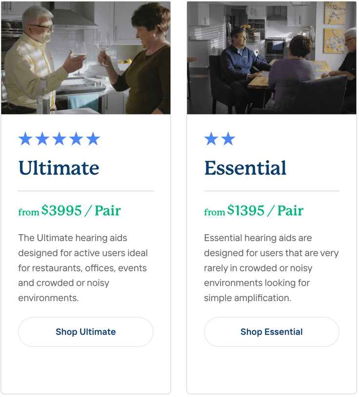 Yes Hearing: Do You Really Save Money?