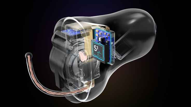 Starkey Announces Genesis AI CIC with 2.4 GHz Wireless Streaming and RIC 312