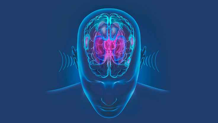 Hearing Aids with Artificial Intelligence (AI): Review of Features ...