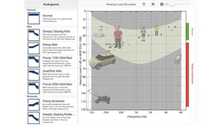 10 Best Apps for People with Hearing Loss: Top Picks