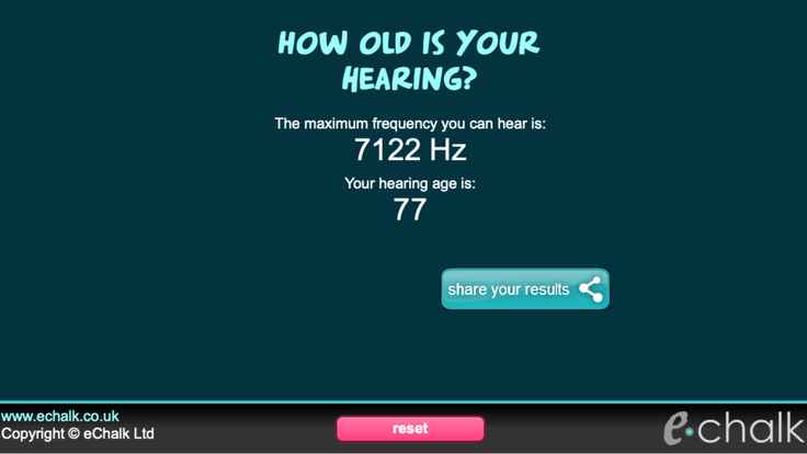 Top 10 Free Online Hearing Tests You Can Try Today