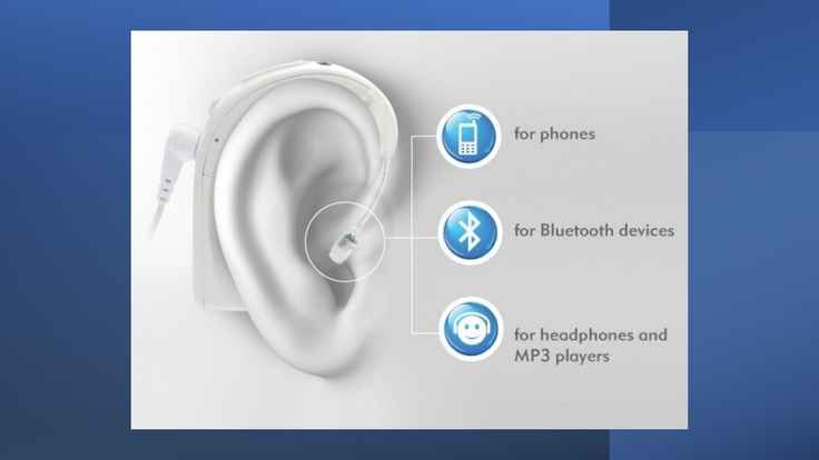 Advanced Bionics Cochlear Implant System