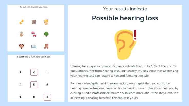 Top 10 Free Online Hearing Tests You Can Try Today