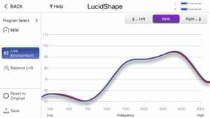 Sam's Club Hearing Aids: Models, Prices, and Reviews