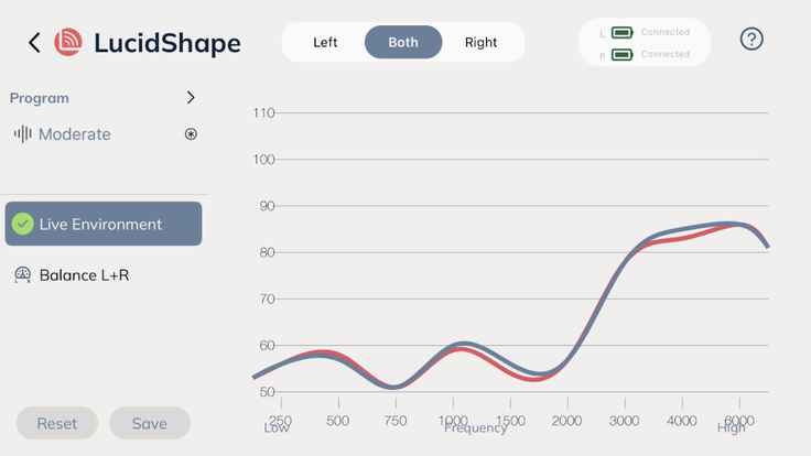 Lucid Tala Hearing Aid Review