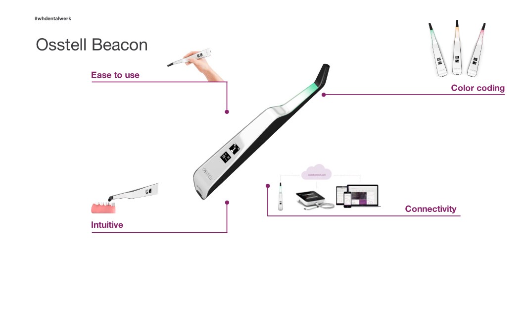 Osstell Beacon Package | W&H