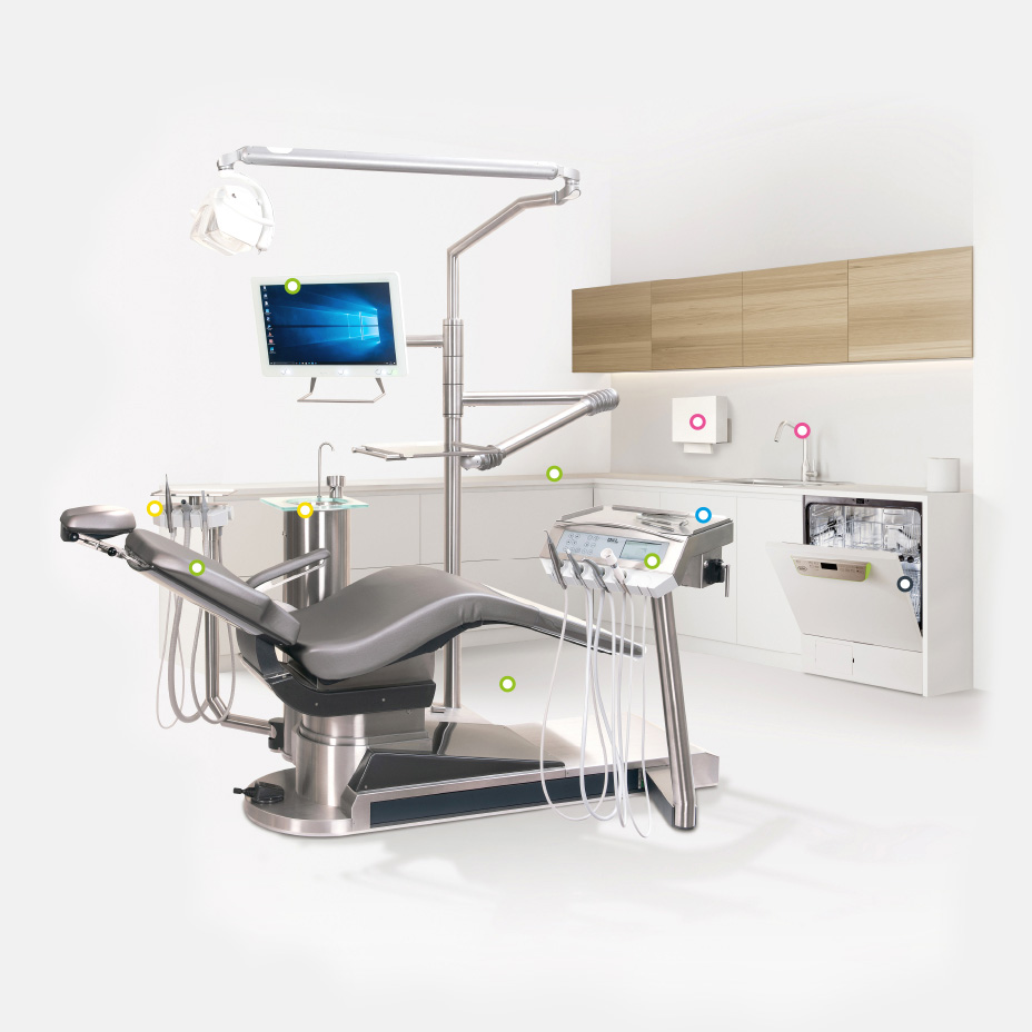 BePro – Cleaning & Disinfection Agents | W&H