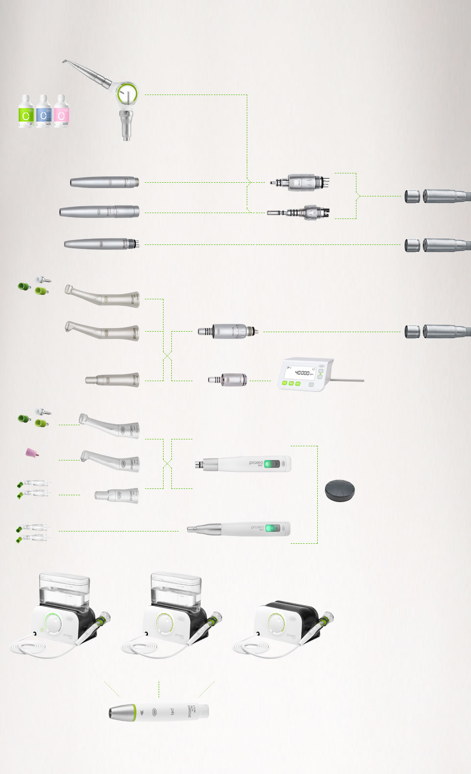 Proxeo Air Scaler | W&H