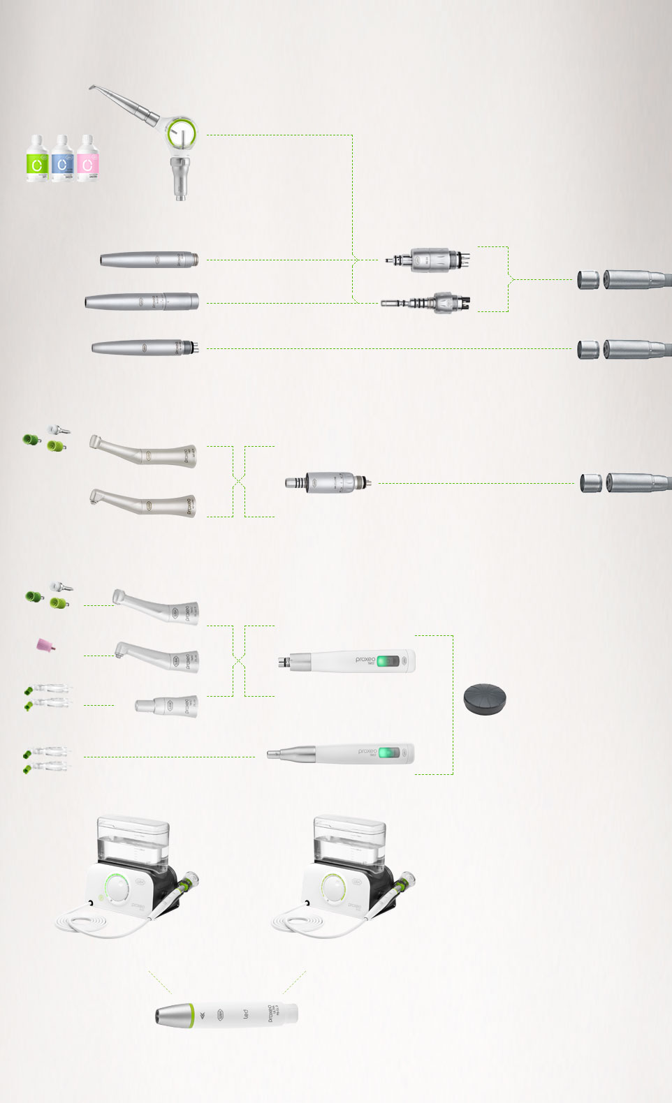 Copas y cepillos profilácticos Proxeo Twist de W&H | Wehadent Iberica