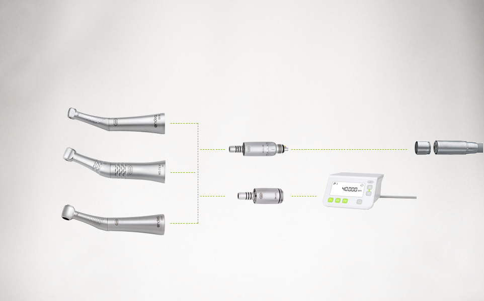 System Overview / Endodontics | W&H