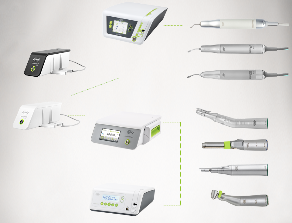 Saw Handpieces designed for conversion osteotomies and bone harvesting ...