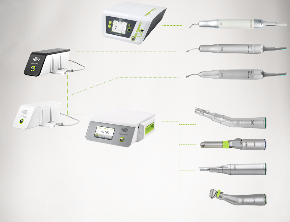 Contre-angles de chirurgie | W&H France