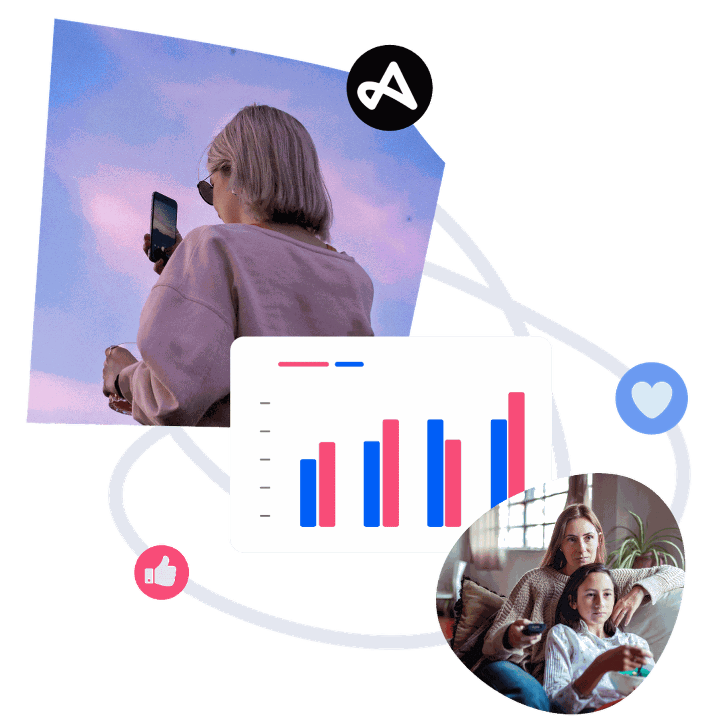 Master mobile retargeting with Audience Builder | Adjust