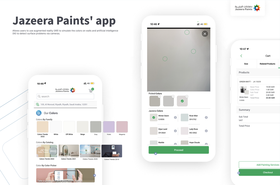 Dynamic segmentation guide for app marketers | Adjust
