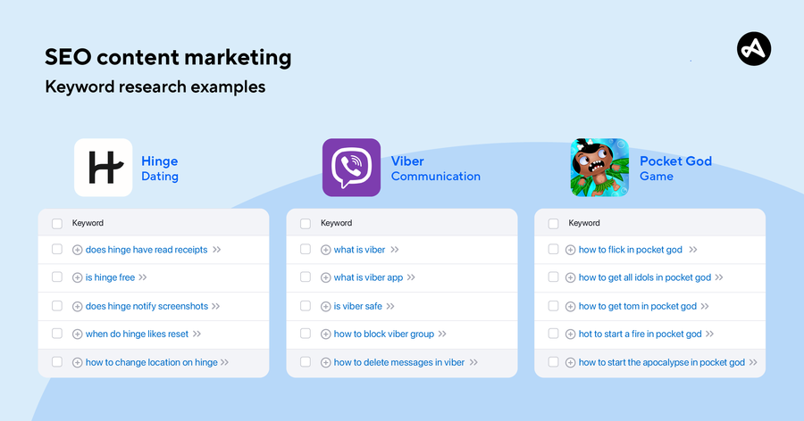 SEO strategies for mobile app marketers | Adjust