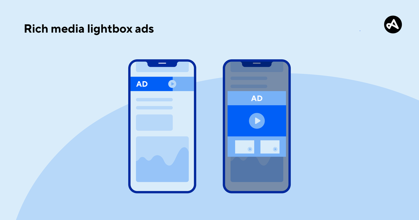 Rich media advertising best practices | Adjust