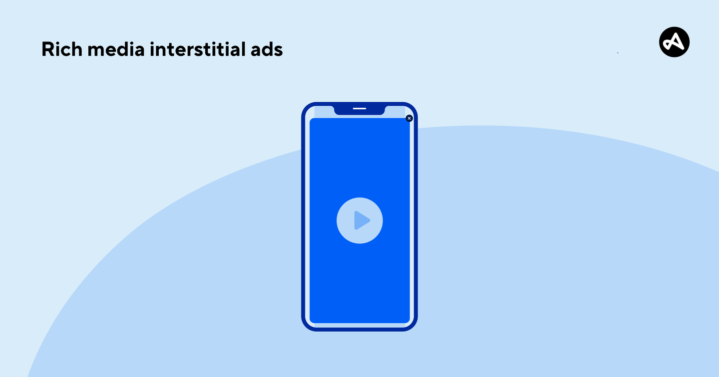 What is an interstitial ad? | Adjust