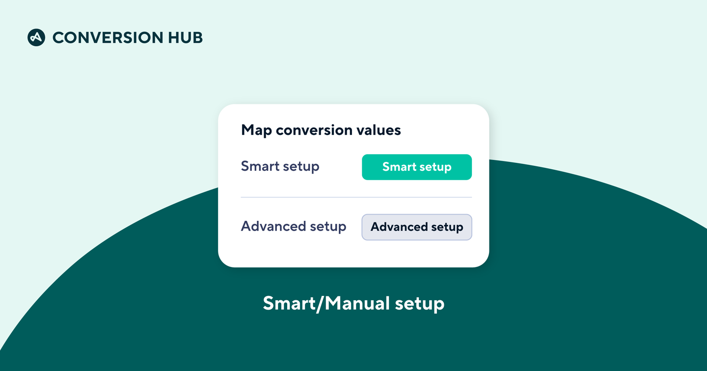 Adjust's Conversion Hub | Adjust