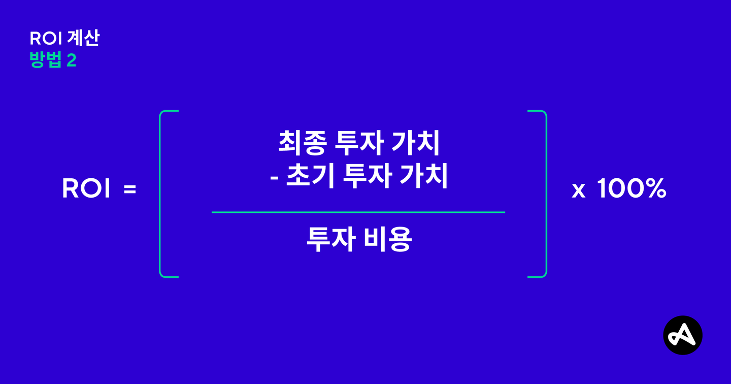 투자 대비 수익률(ROI)이란? | Adjust