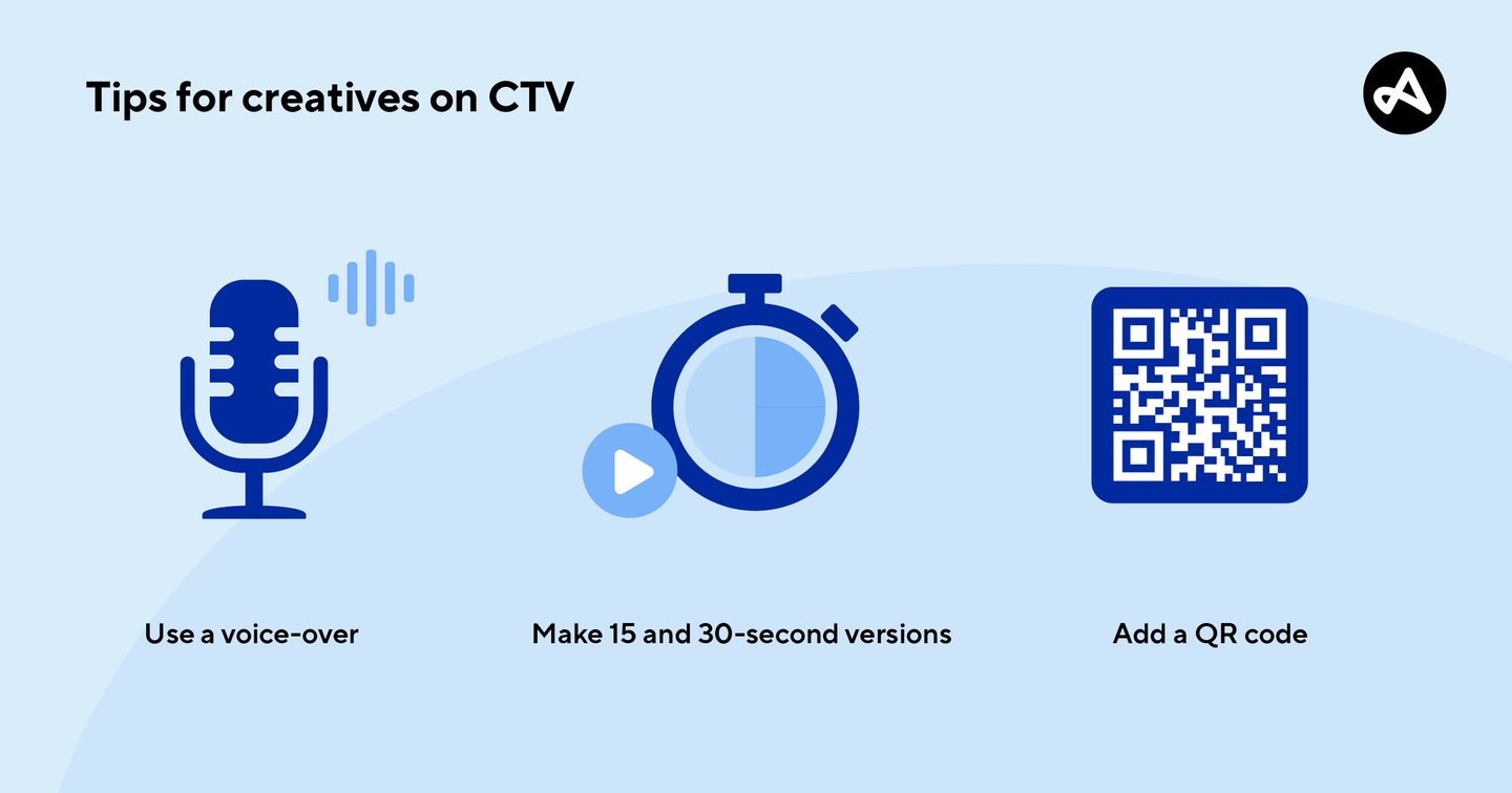 The top CTV questions for app marketers (answered) | Adjust