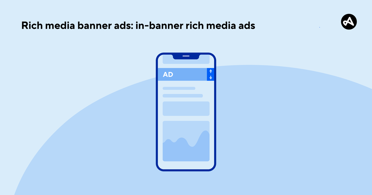 Rich media advertising best practices | Adjust