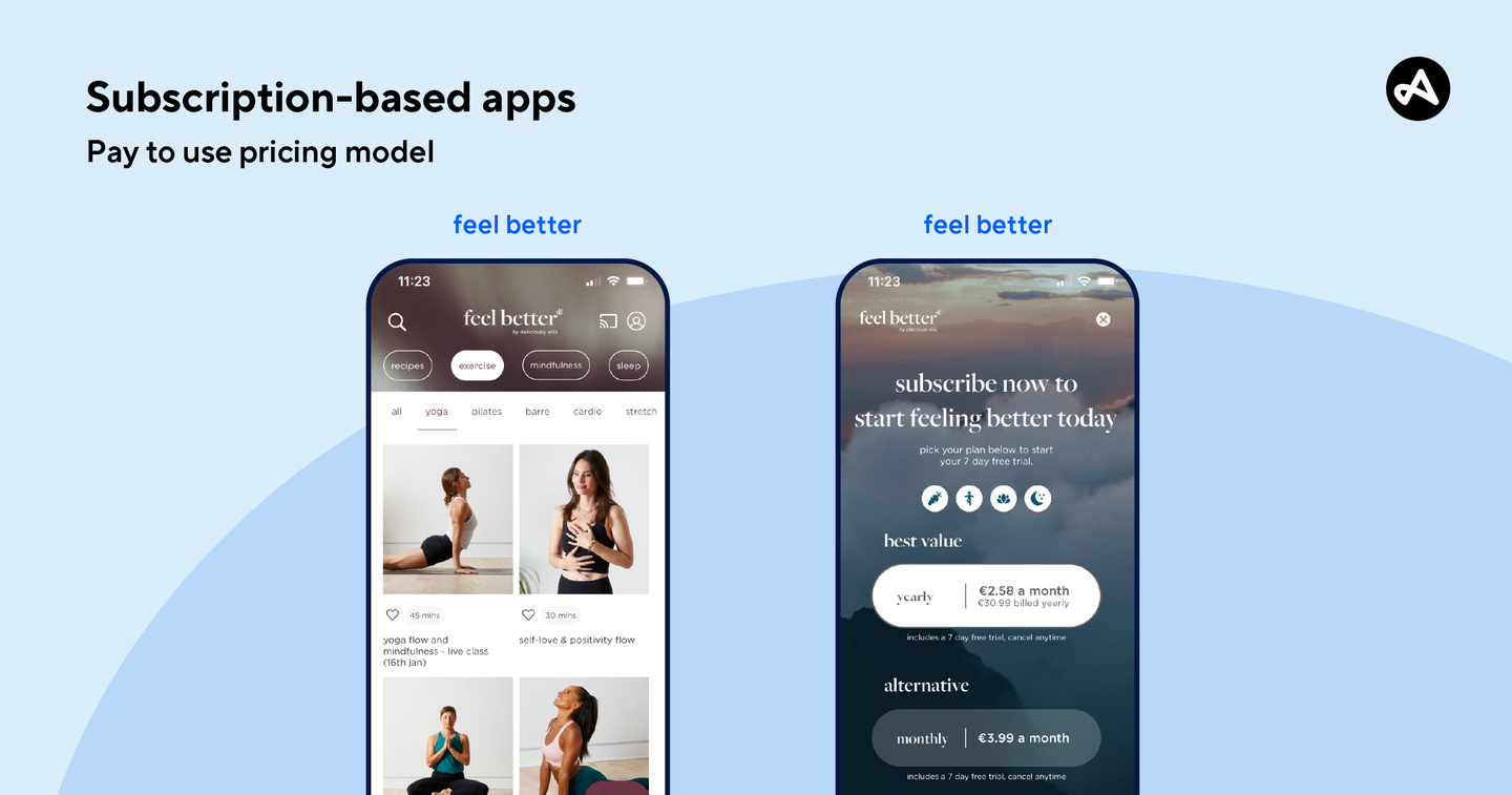 Subscription-based apps explained | Adjust