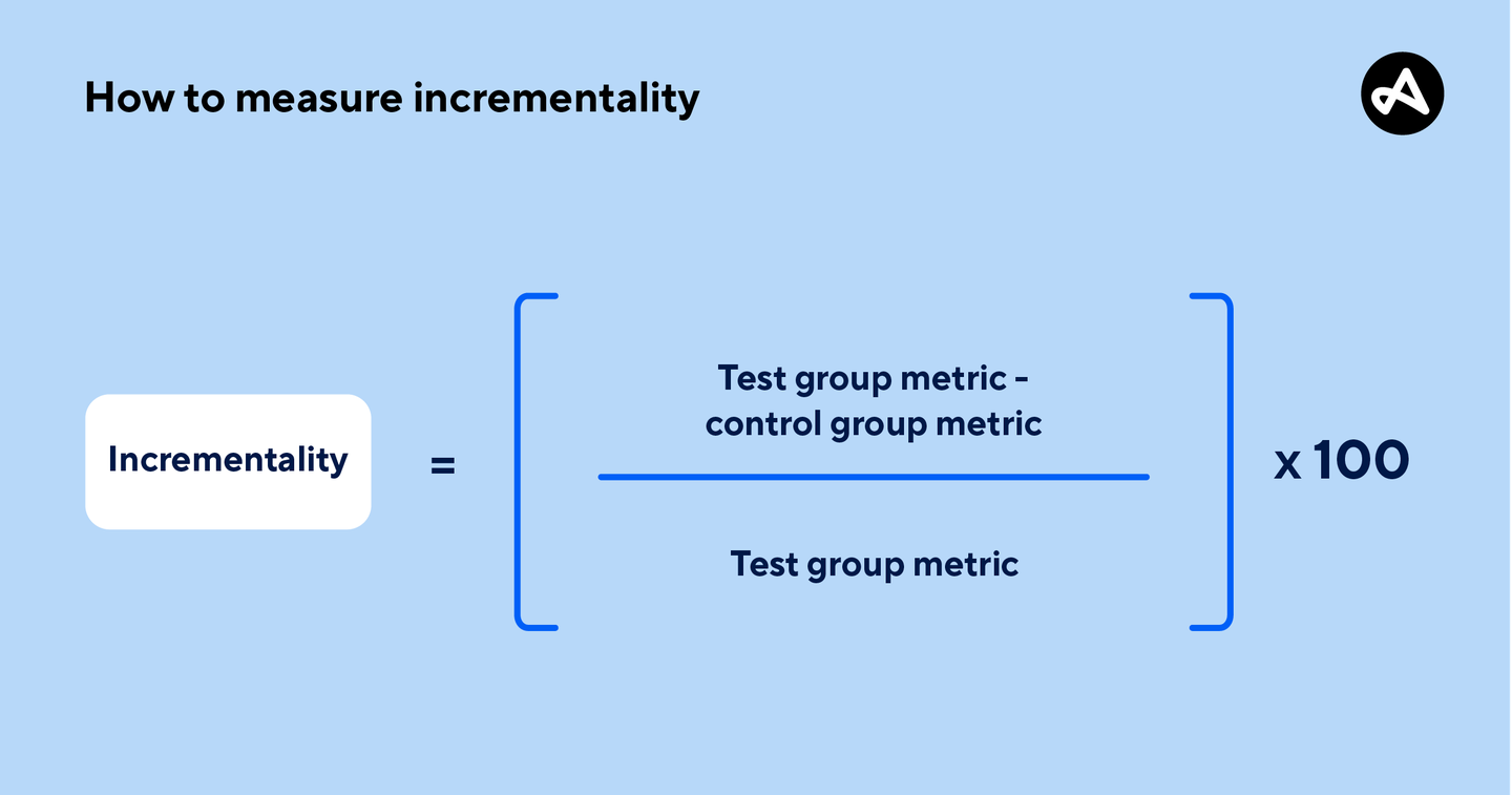 How to measure incrementality in marketing | Adjust