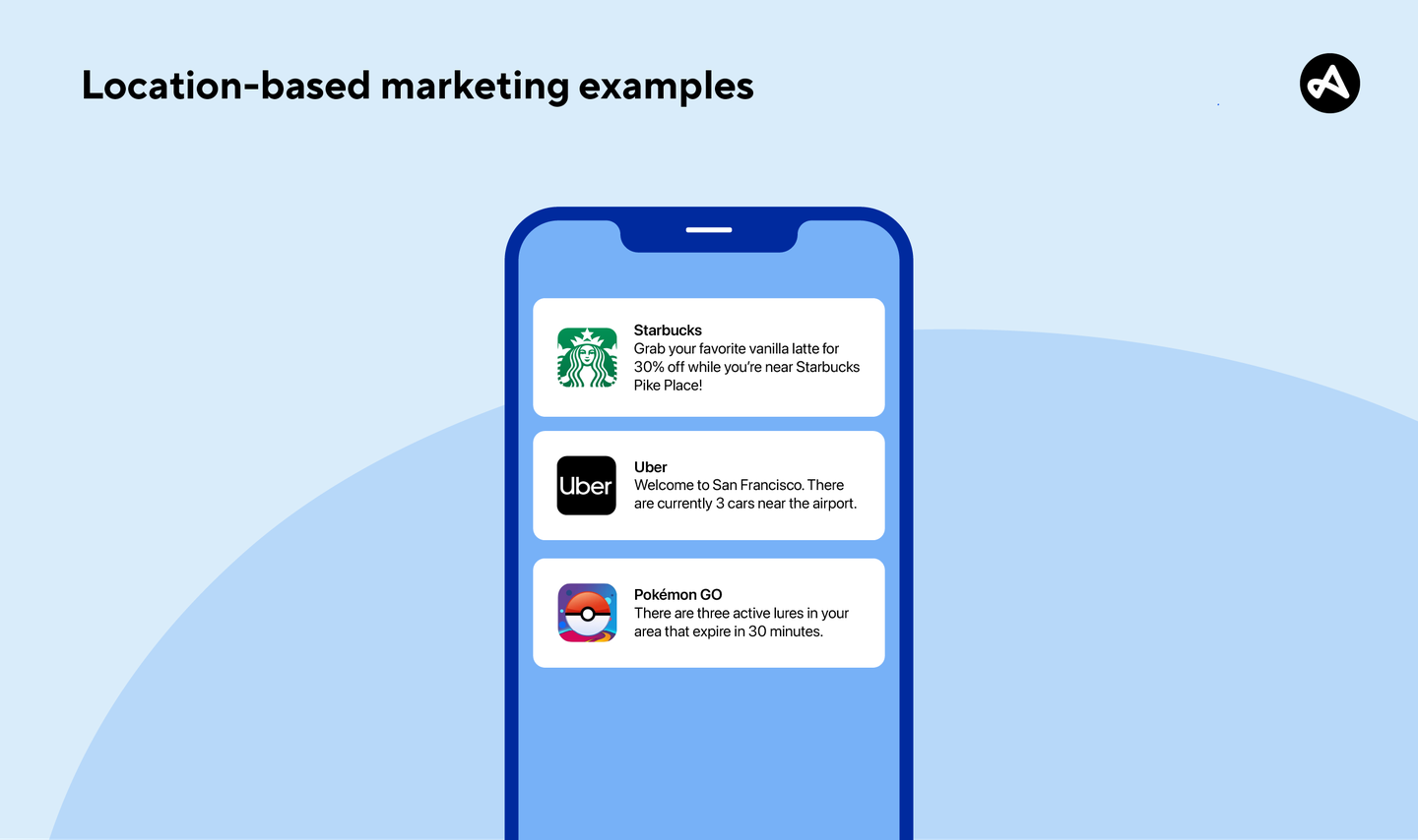 What are the types of location-based marketing | Adjust