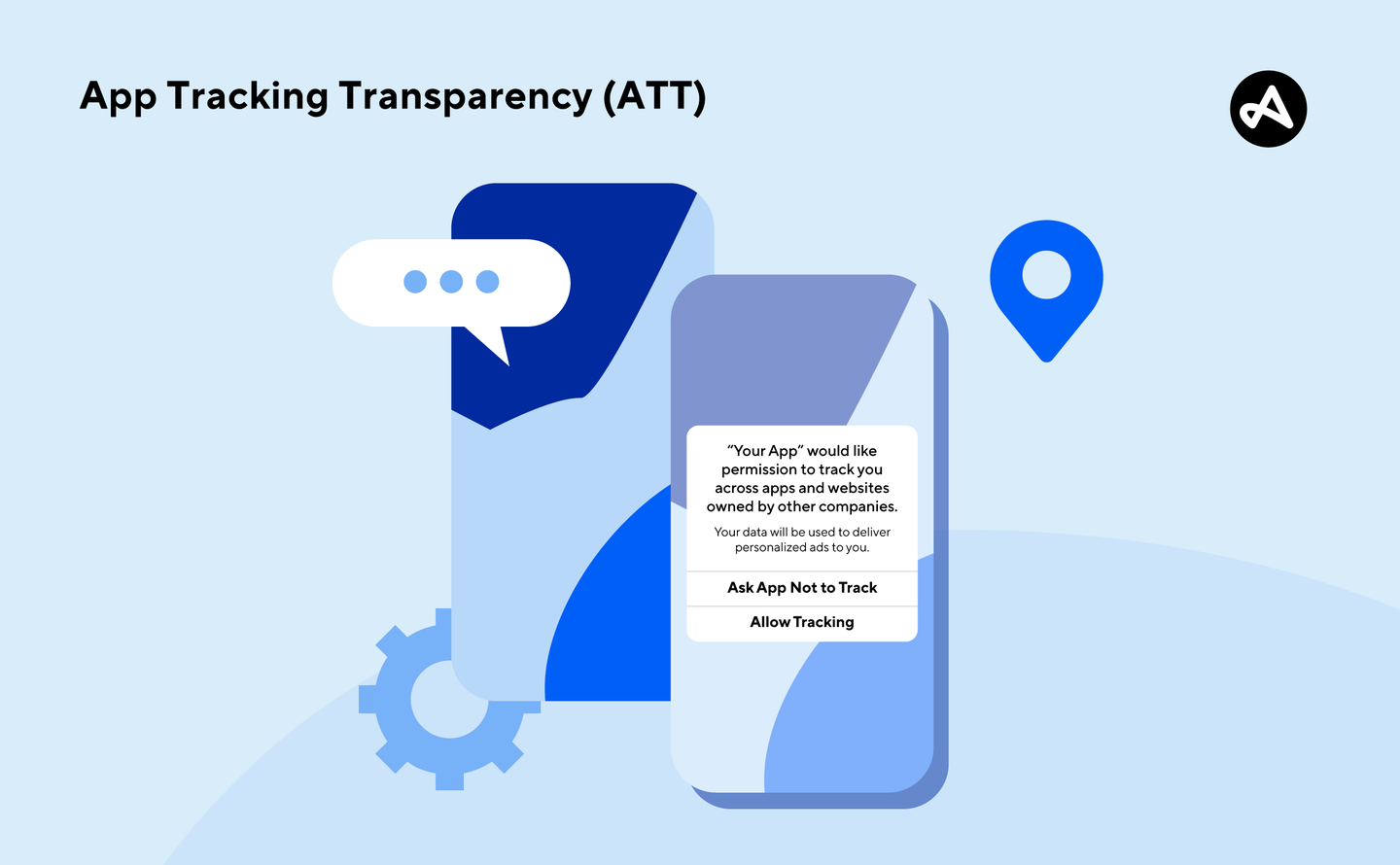 How to identify data discrepancies & resolve them | Adjust
