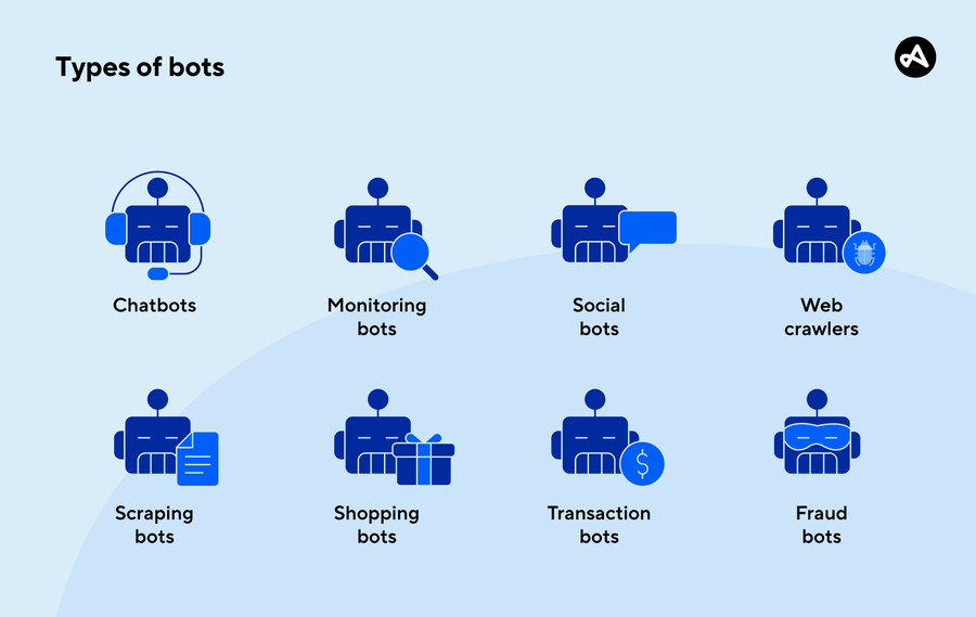 How scammers make money with digital ad fraud | Adjust