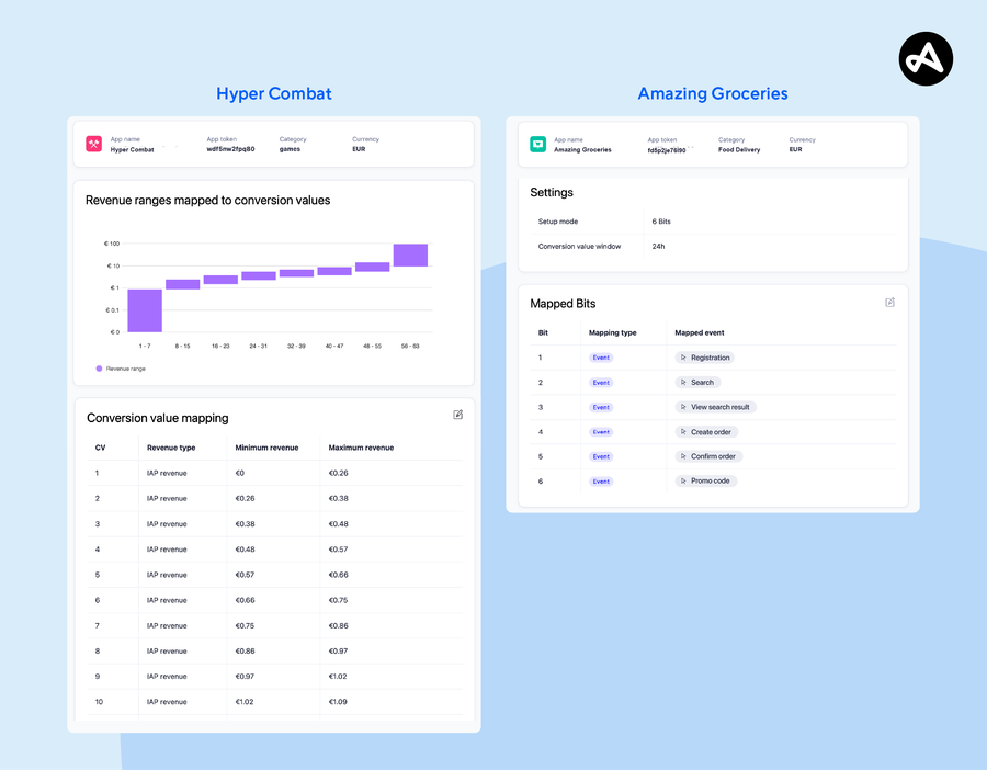 Conversion Hub Smart setup: Unlocking SKAN and iOS success | Adjust