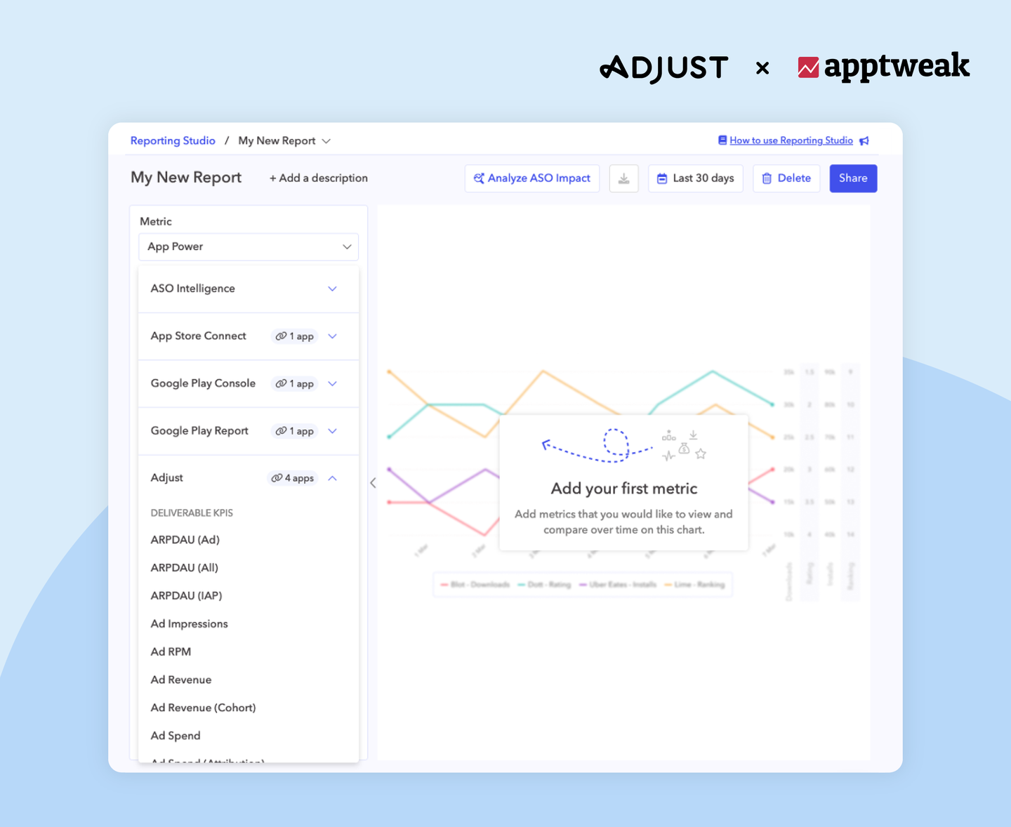 MMP and ASO integration | AppTweak x Adjust | Adjust