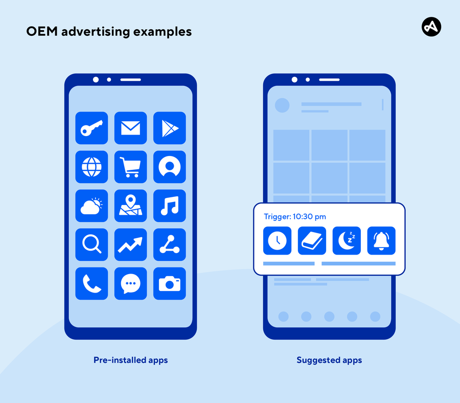 What is OEM advertising? | Adjust