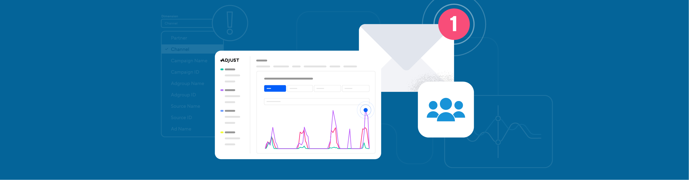 Adjust Pulse updates for automation, alerts, reporting | Adjust