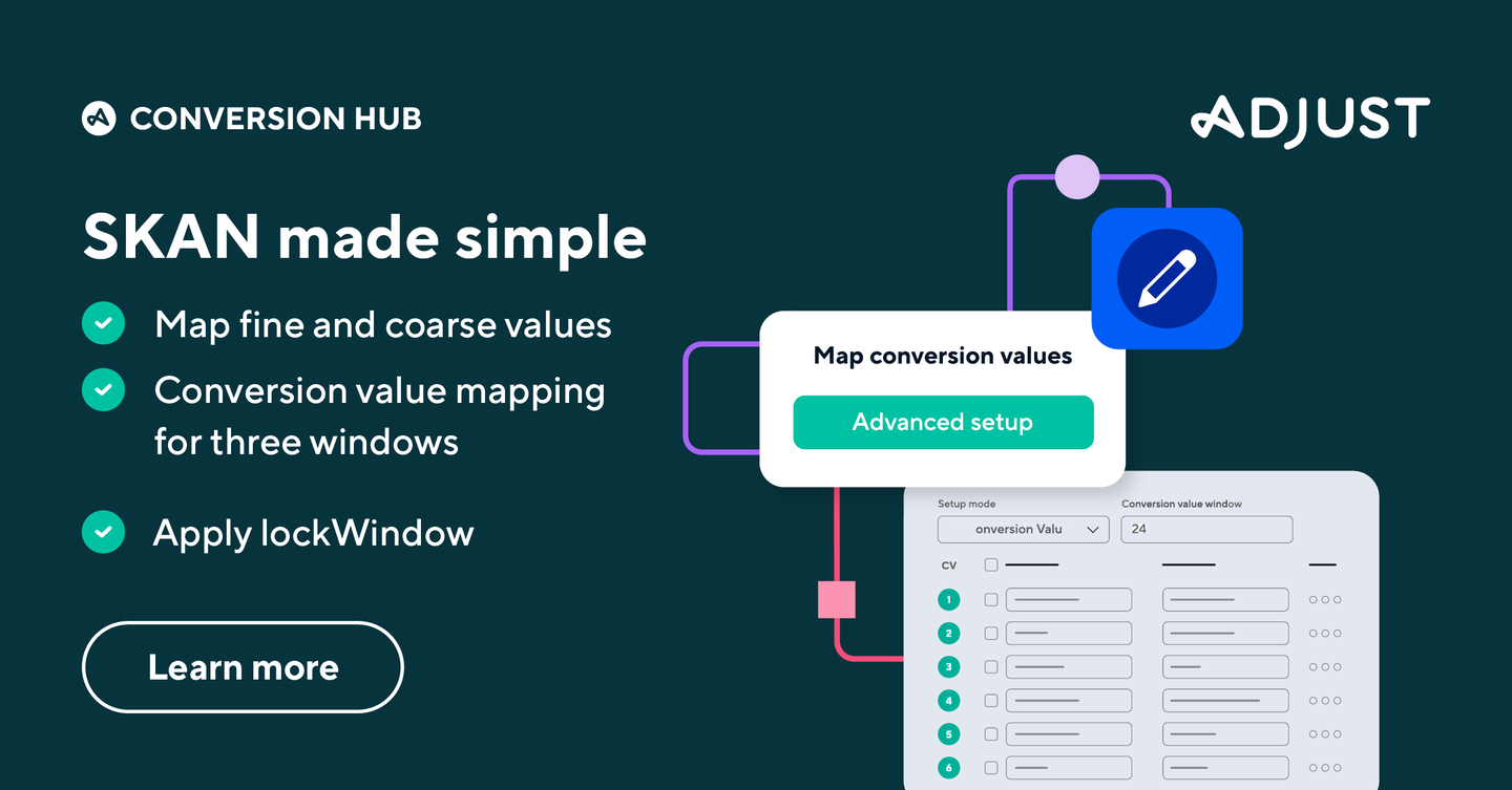 What is SKAdNetwork (SKAN)? | Adjust