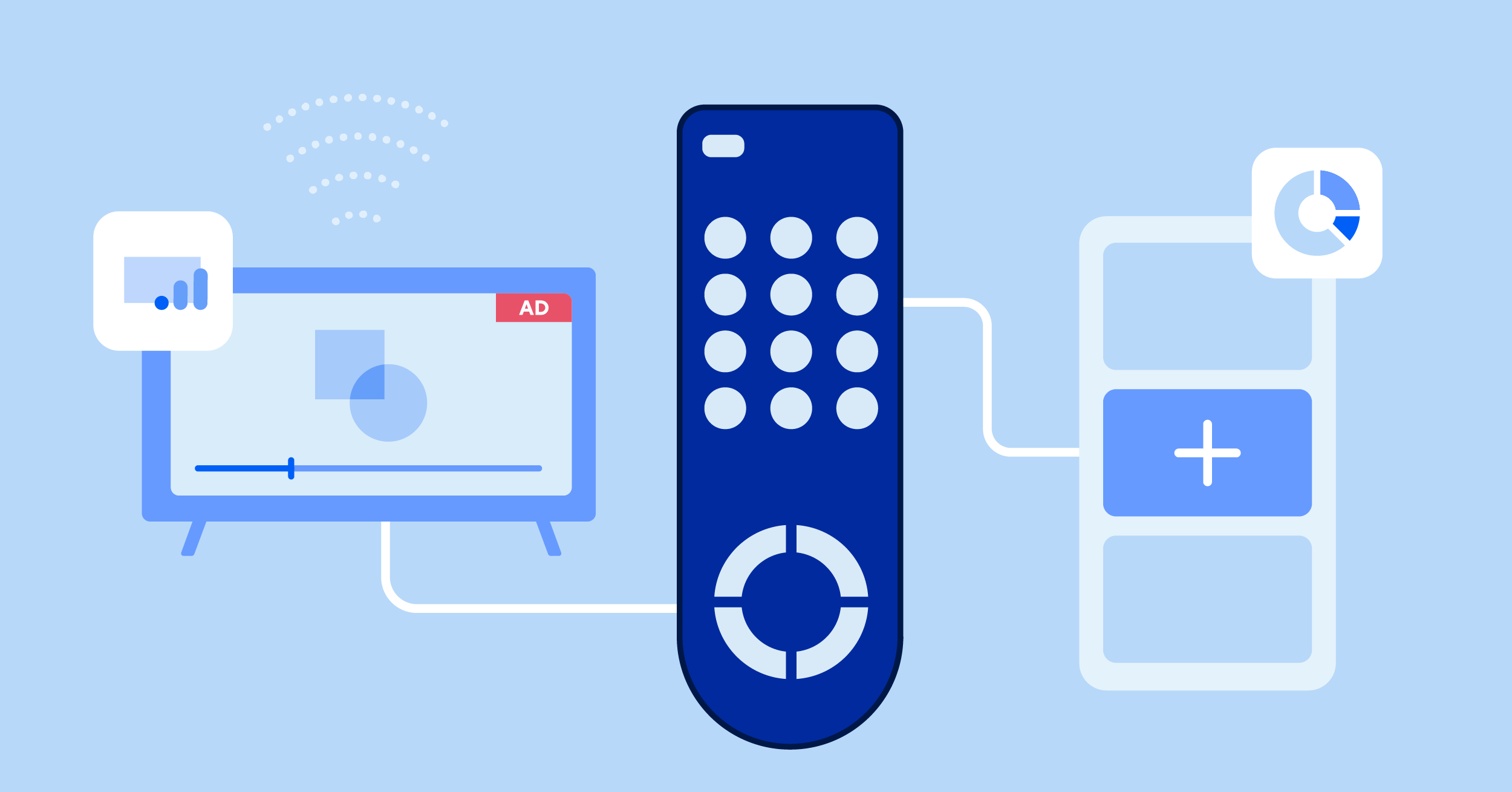 CTV’s evolution from brand to performance channel | Adjust