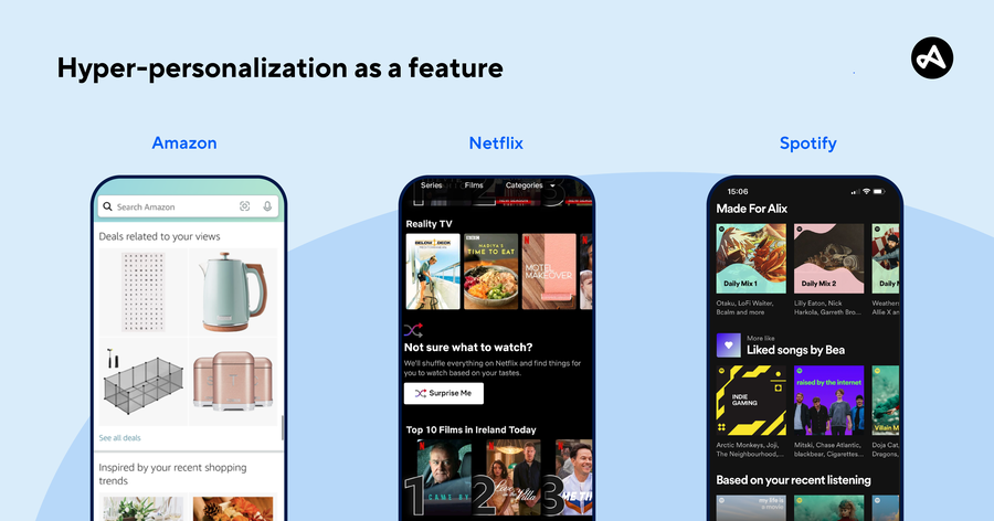 What is hyper-personalization, and can it benefit your app? | Adjust