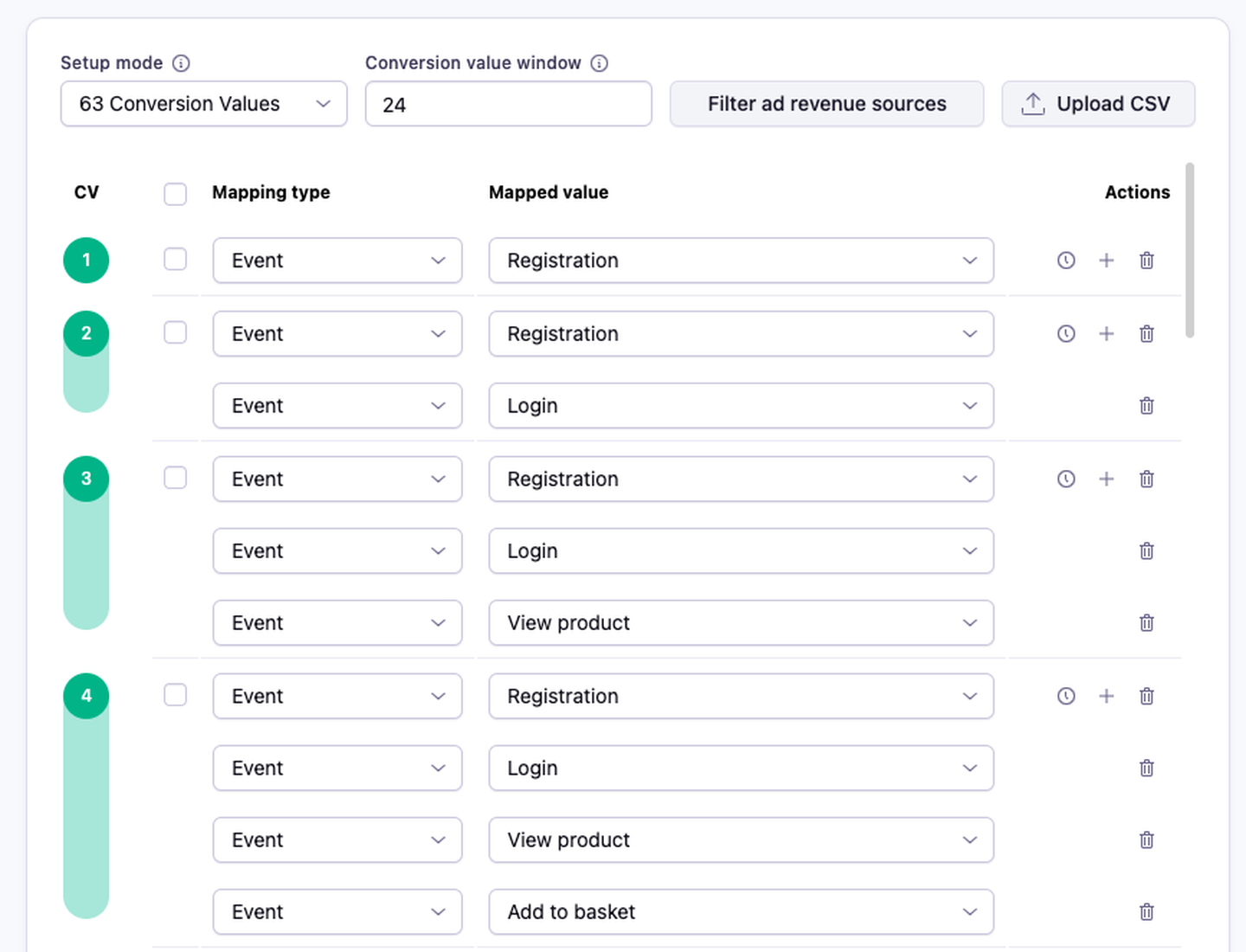 Conversion Hub Advanced setup: Becoming a SKAN master | Adjust