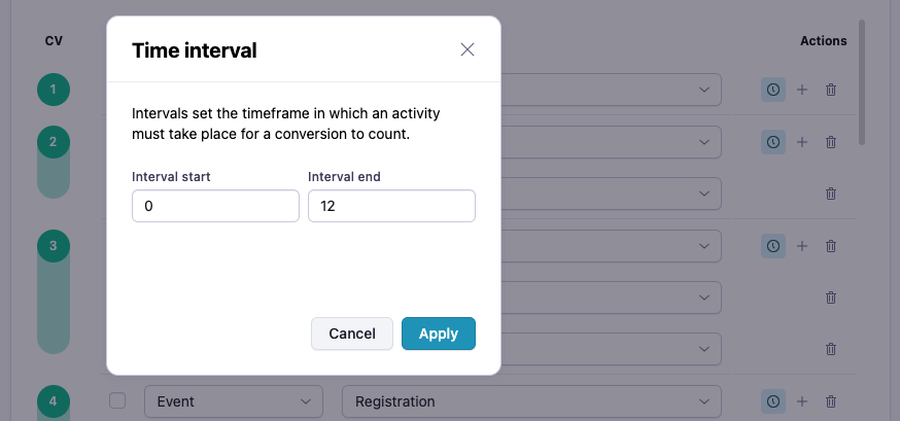 Conversion Hub Advanced setup: Becoming a SKAN master | Adjust