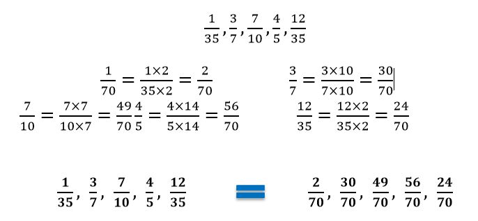 How to order fractions | FREE Aptitude Tests