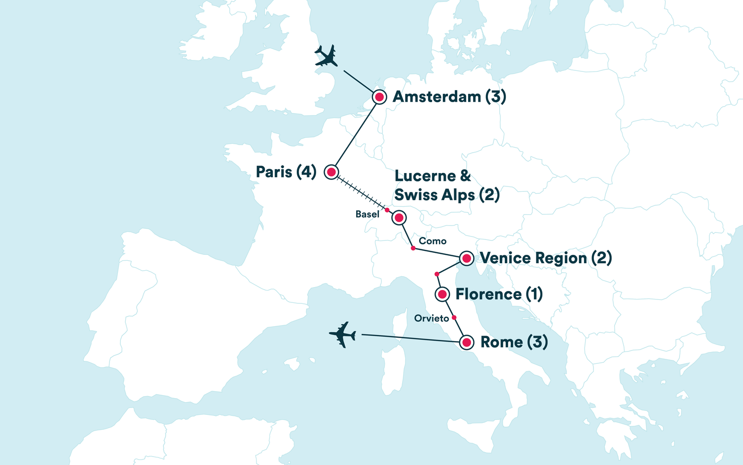 Visiting Europe: Travel Guide for 18–35 Year Olds | EF Ultimate Break