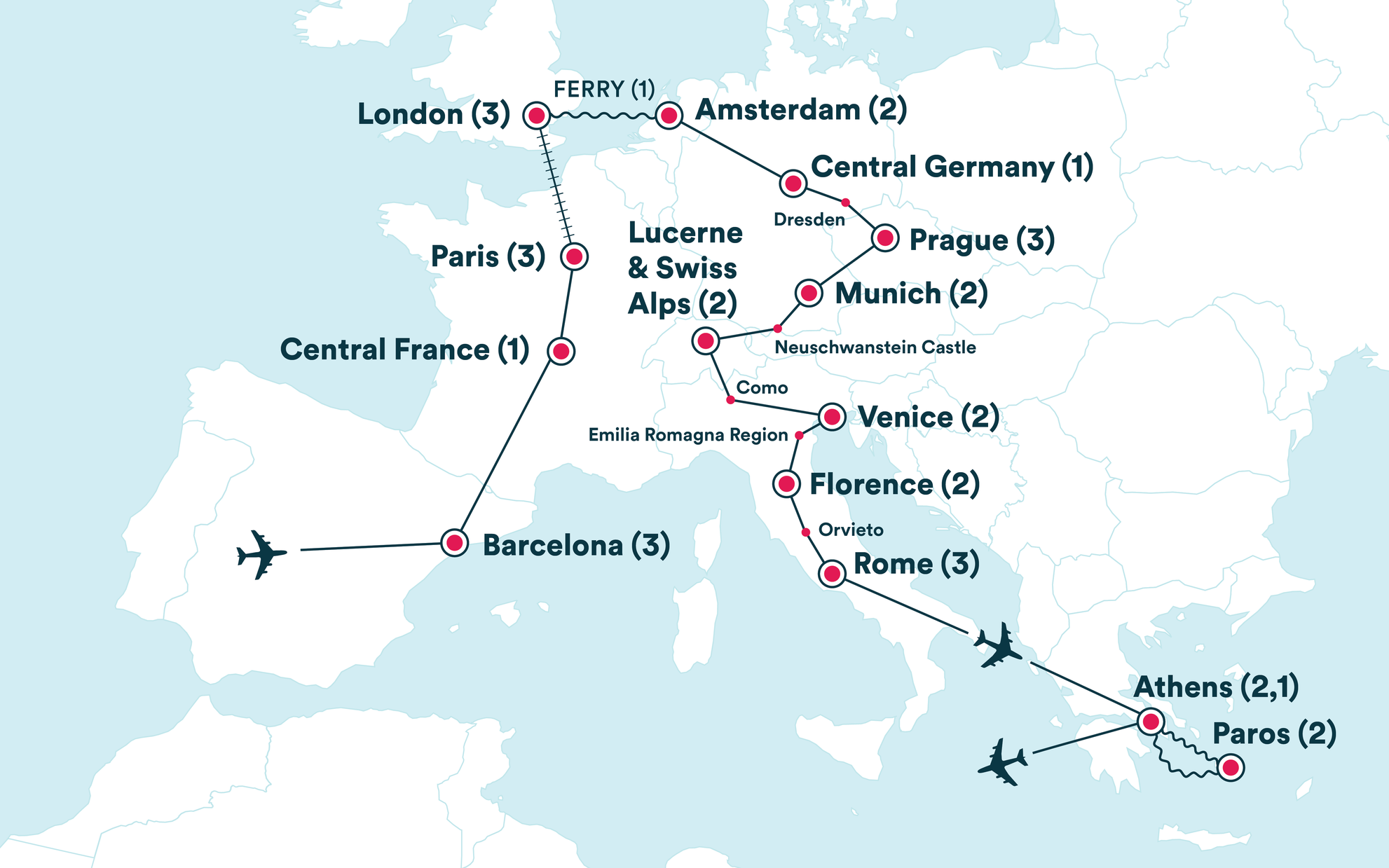 Ultimate Europe | EF Ultimate Break