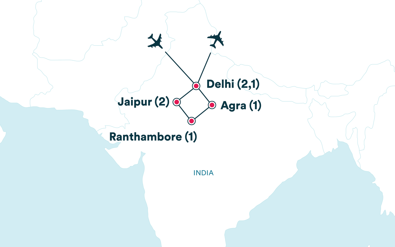 Holi in India: The Golden Triangle