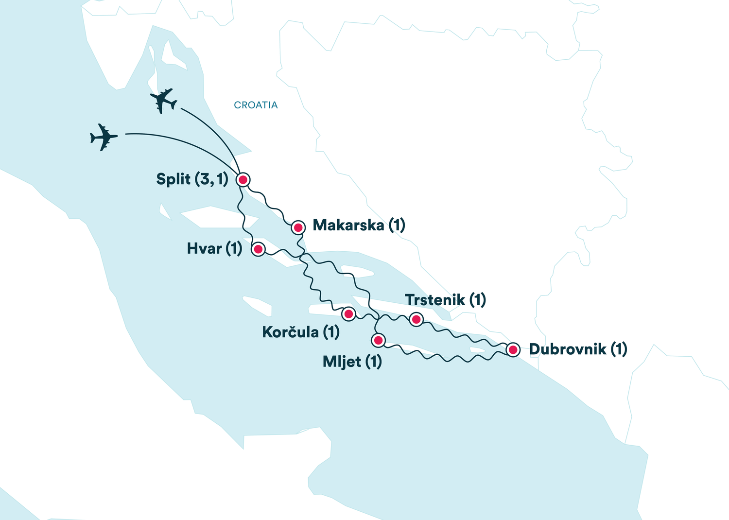 Cruise Croatia: Split to Split | EF Ultimate Break