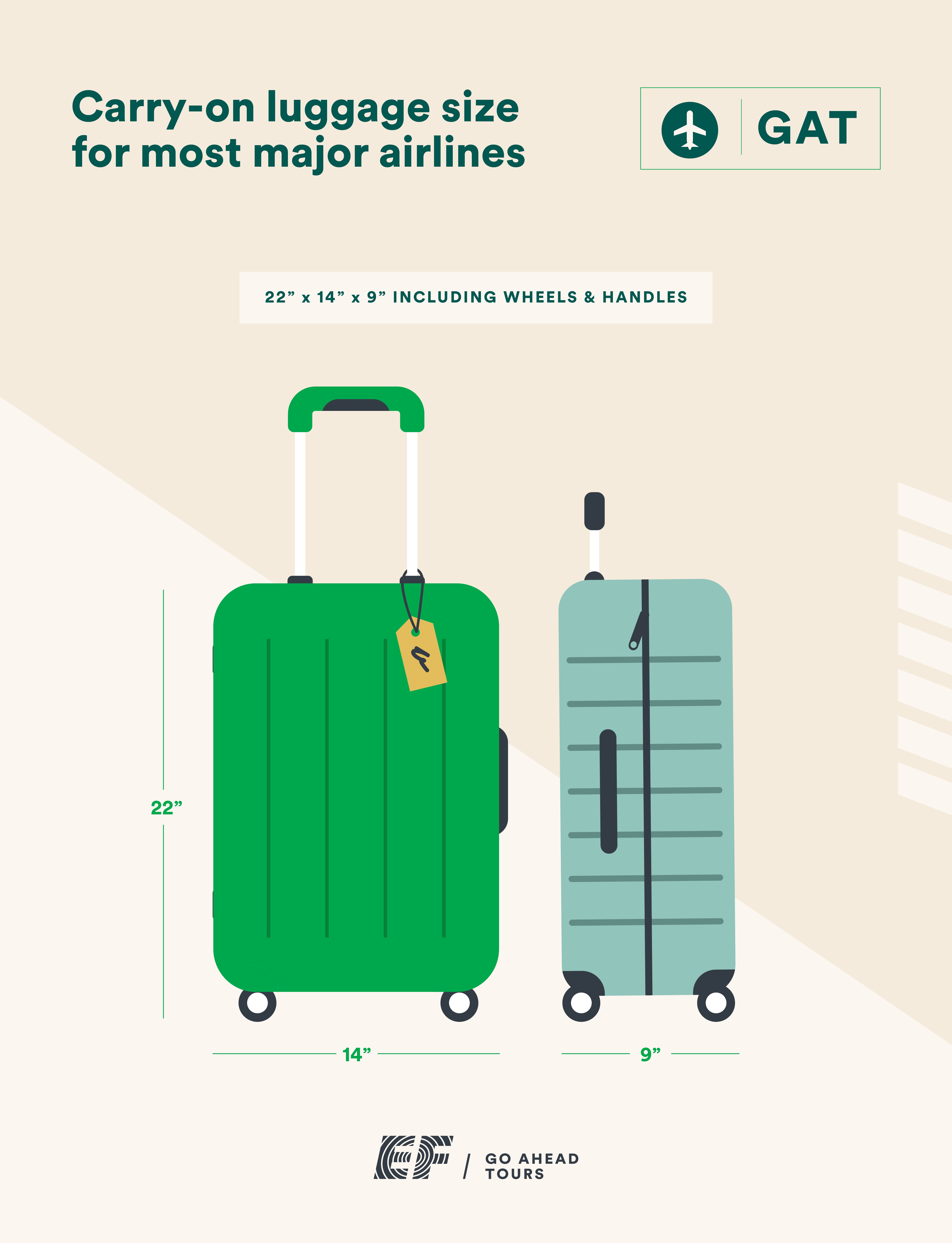 A Comprehensive Carry On Luggage Guide EF Go Ahead Tours
