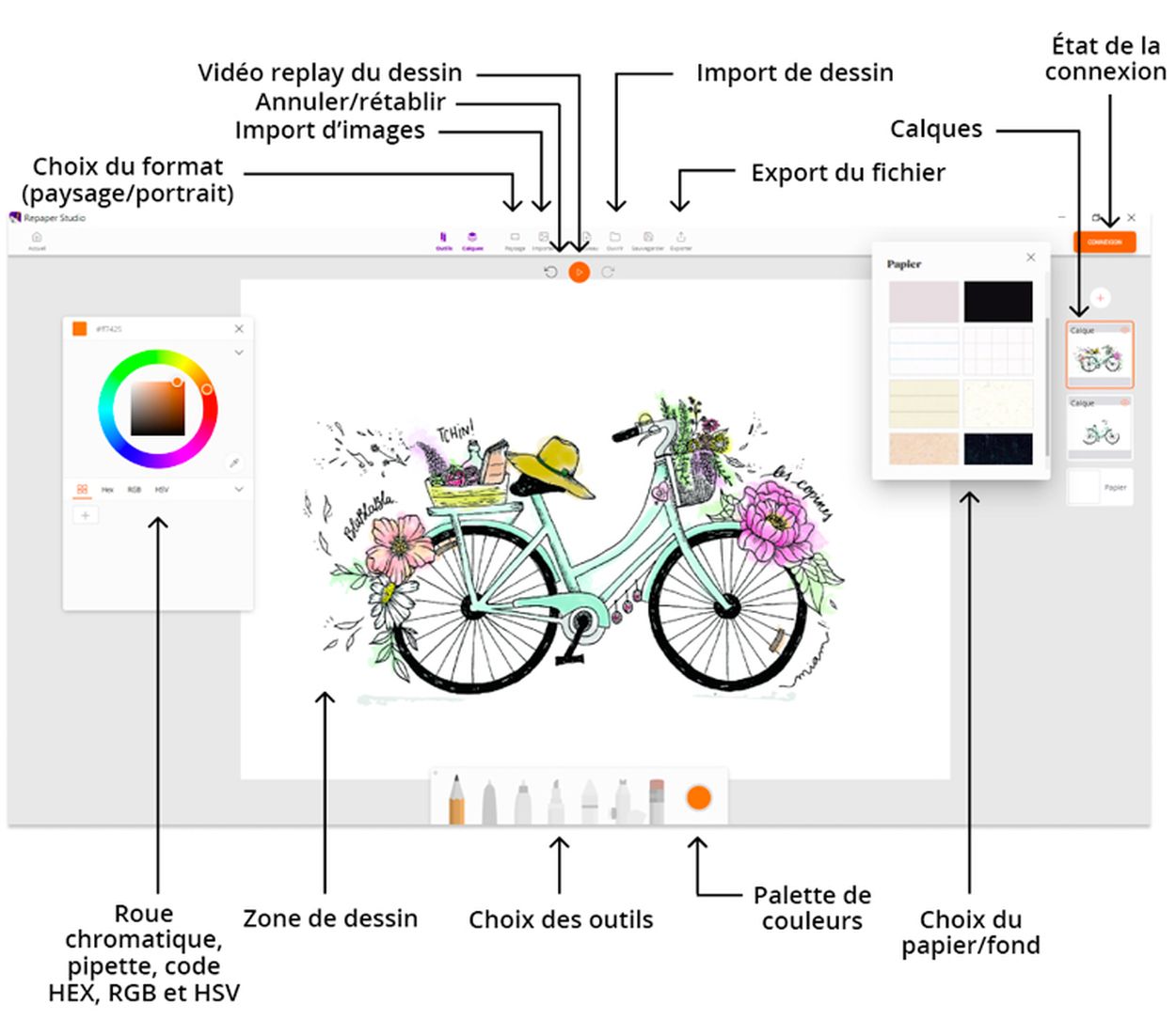 Repaper Studio, l'application tablette graphique Repaper & Slate | iskn