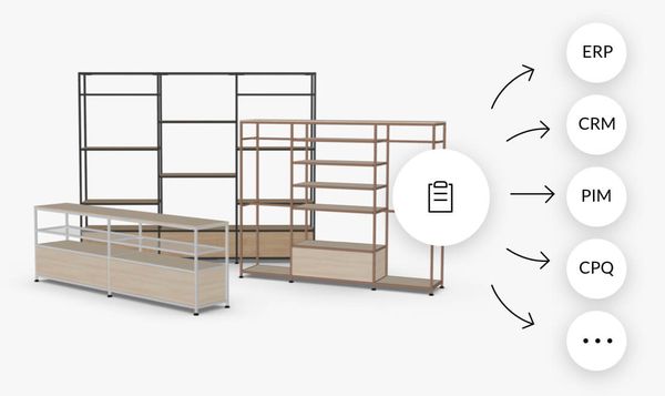 B2B Solution: Planning and designing Rooms has never been so simple ...
